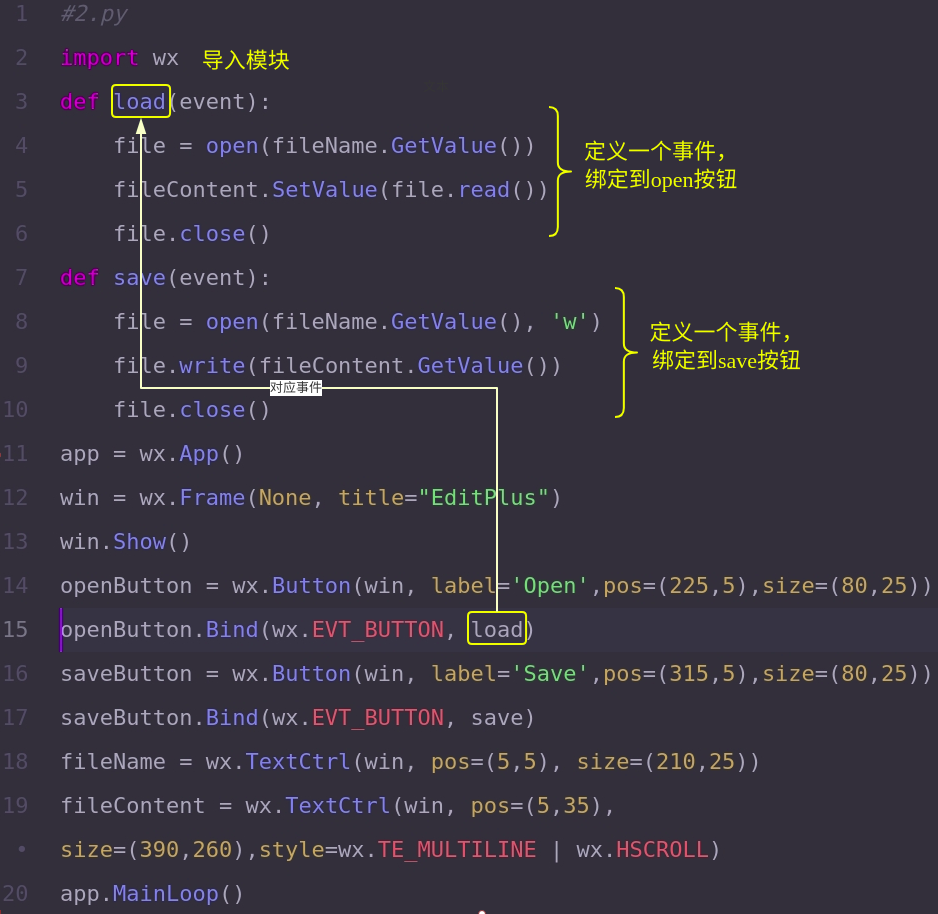 Python如何开发桌面应用程序？python基础教程，第十三讲，图形界面程序员麦迪的博客 Csdn博客python桌面应用开发教程